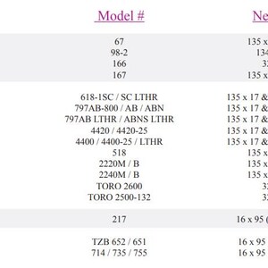 PDF Sewing Machine Needle Size Chart With Fabric Types Fabric Width ...