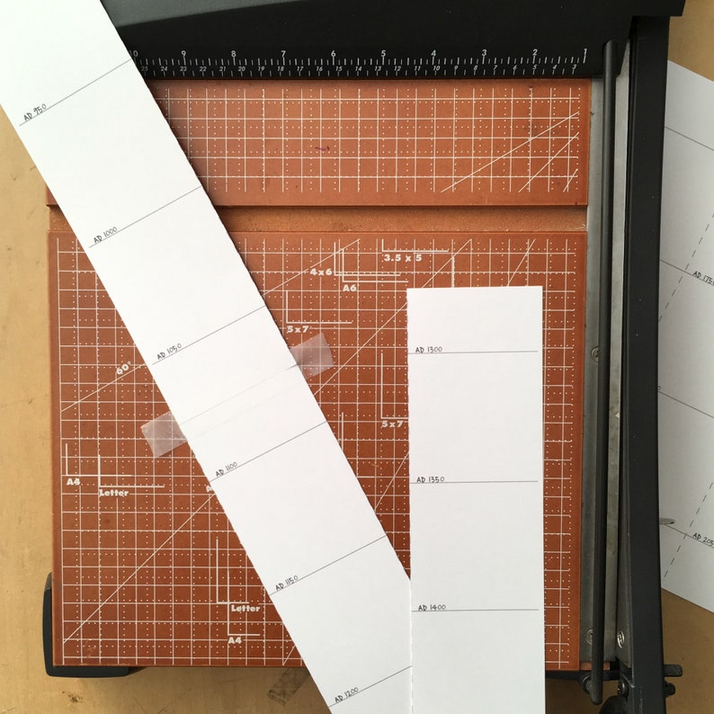 History Timeline for Timeline Figures Formatted for Wall or - Etsy