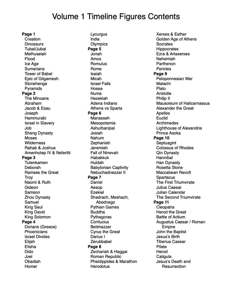 Vol 1 || Printable World History Timeline Figures || Creation - Death ...