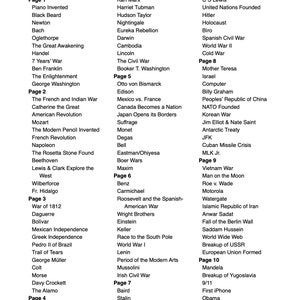 Vol 4 || Printable World History Timeline Figures || Enlightenment ...