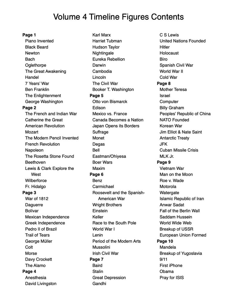 Vol 4 || Printable World History Timeline Figures || Enlightenment ...
