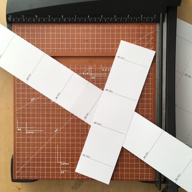 History Timeline for Timeline Figures Formatted for Wall or - Etsy