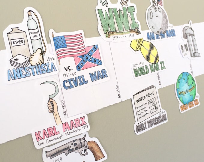 History Timeline for Timeline Figures || Formatted for Wall or Notebook ...