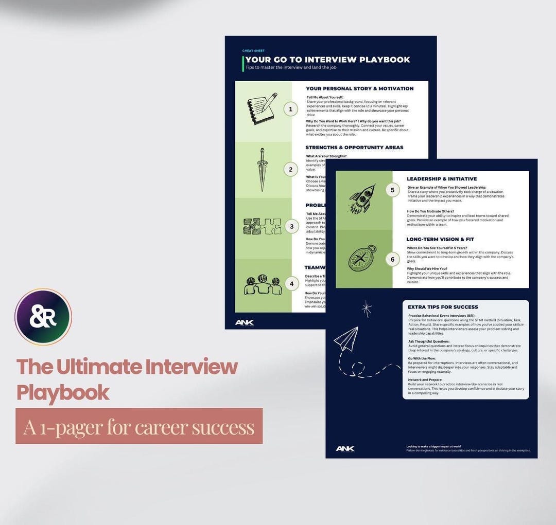 The Ultimate Interview Playbook: A 1-pager for Career Success - Etsy