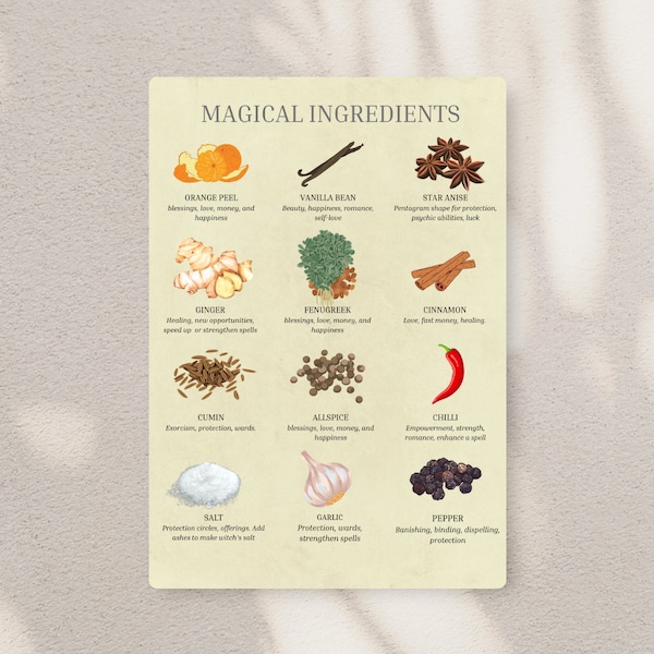 Spell Ingredients - Etsy