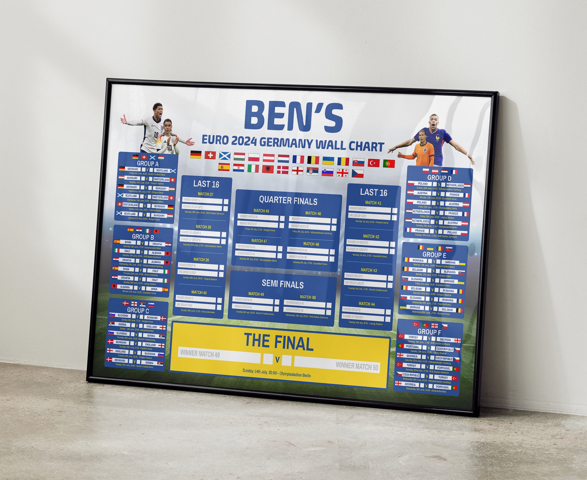 Large Digital Euro 2024 Wallchart Poster European Championships Wall ...