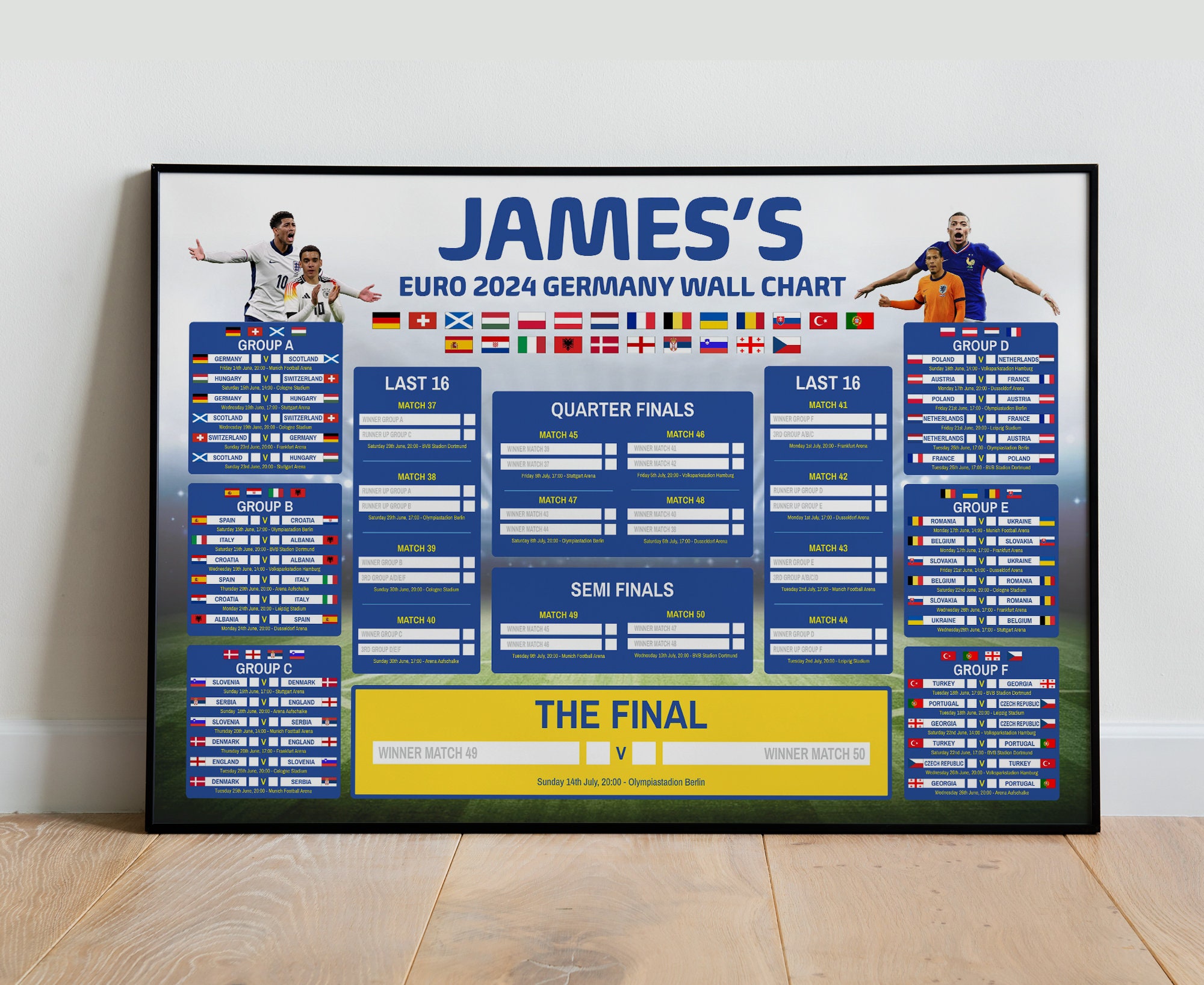 Large Digital Euro 2024 Wallchart Poster European Championships Wall ...