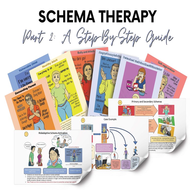 Schema Therapy, Therapy Worksheet Bundle, Psychology Resources, Inner ...