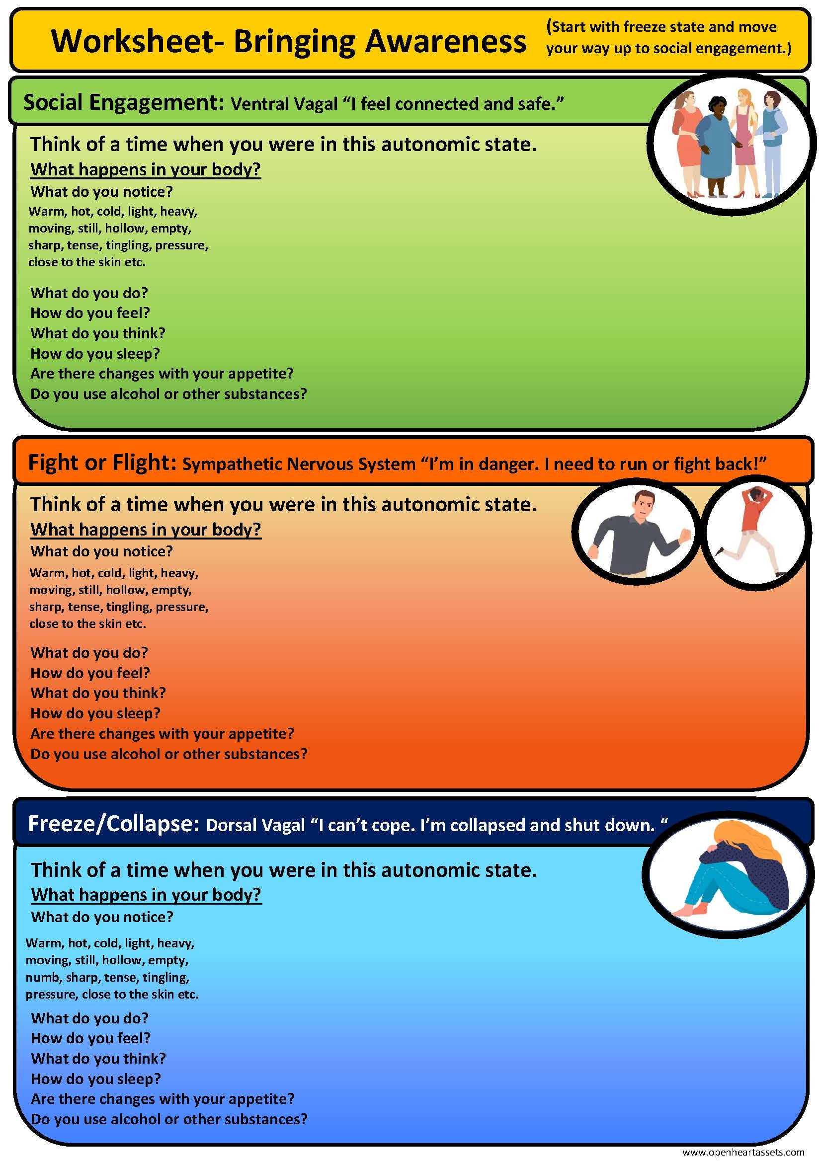 Polyvagal Theory Polyvagal Worksheets Emotional Regulation - Etsy