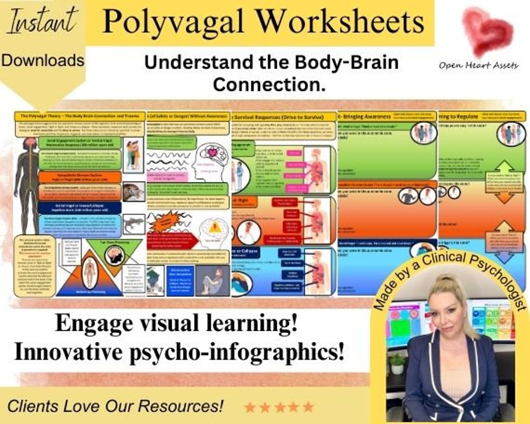 Polyvagal Theory Polyvagal Worksheets Emotional Regulation - Etsy