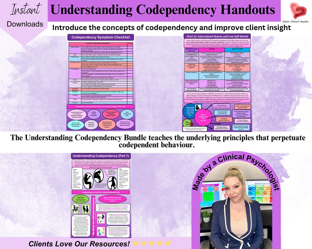 Understanding Codependency Handouts - Etsy