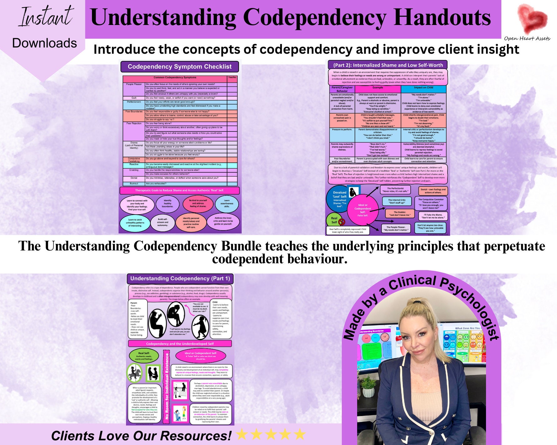 Understanding Codependency Handouts - Etsy