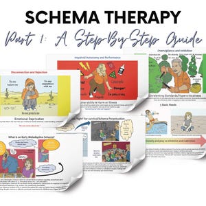 Schema Therapy, Therapy Worksheet Bundle, Psychology Resources, Inner ...