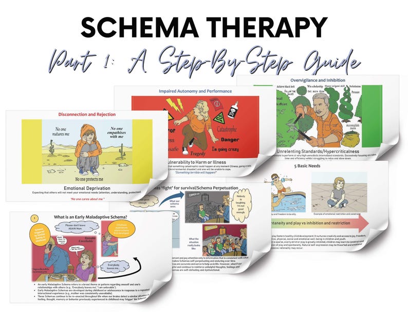 Schema Therapy, Therapy Worksheet Bundle, Psychology Resources, Inner ...