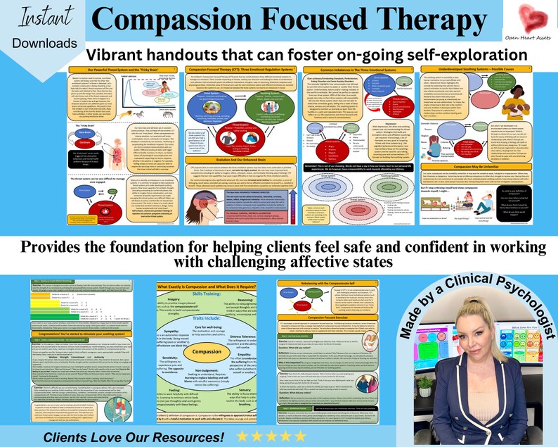 Compassion Focused Therapy - Etsy