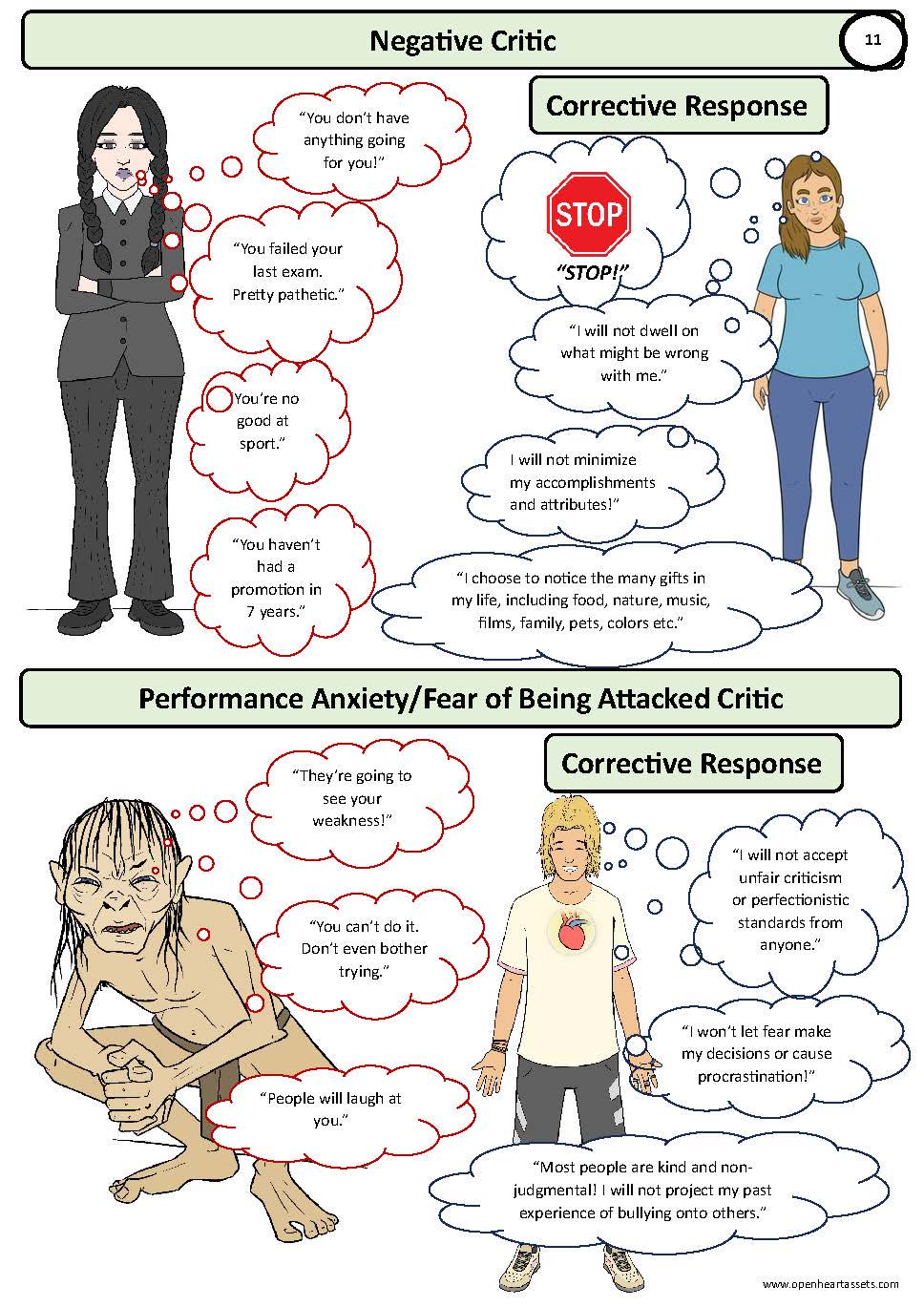 Inner Critic Workbook, Therapy Worksheet, Self Help, Internal Family ...