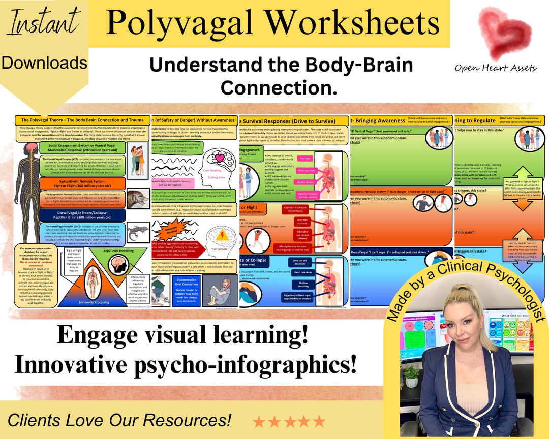 Polyvagal Theory, Polyvagal Worksheets, Emotional Regulation, Trauma ...