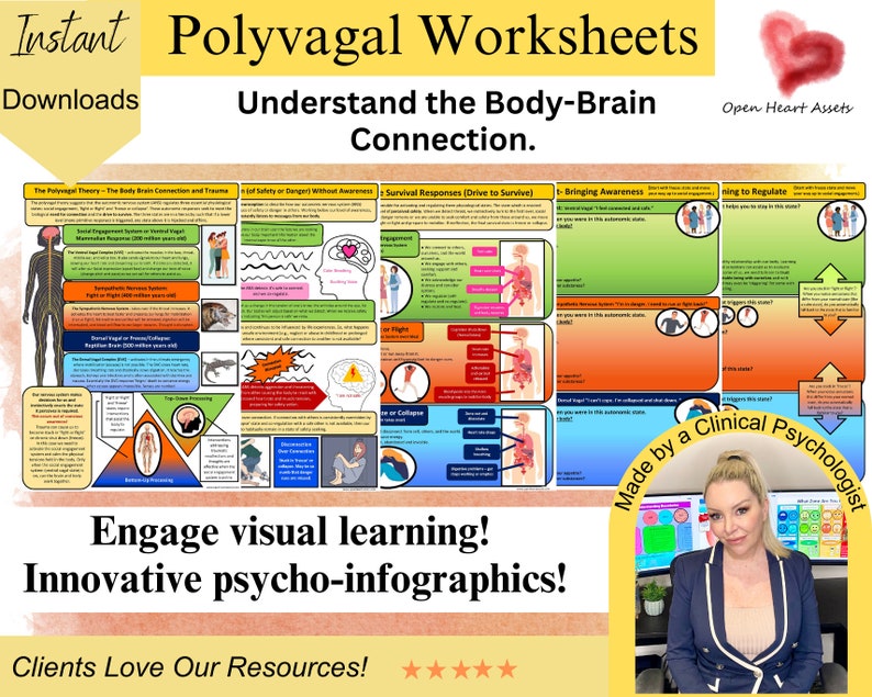 Polyvagal Theory, Polyvagal Worksheets, Emotional Regulation, Trauma ...
