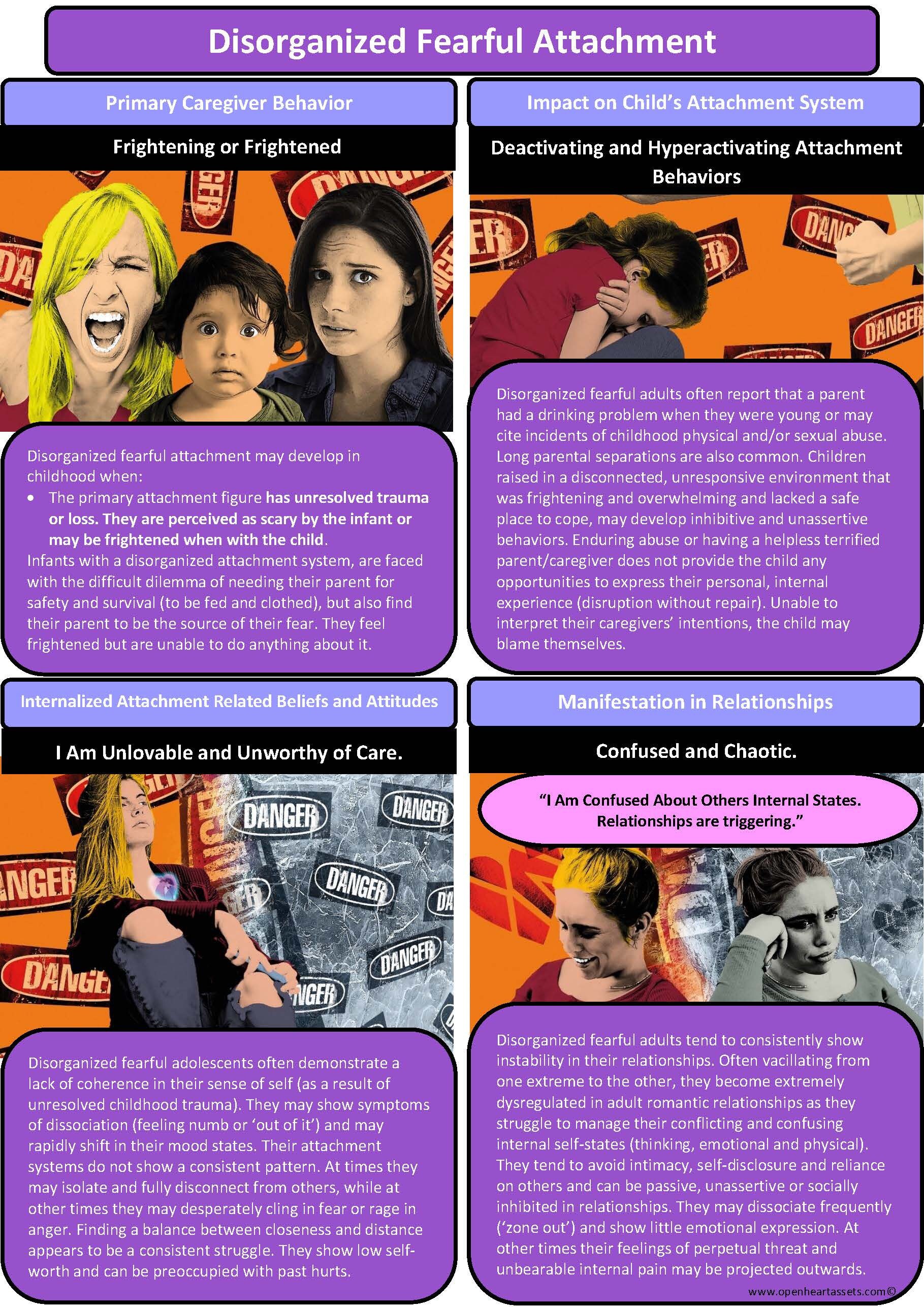 Attachment Worksheets Secure Attachment Inner Child Therapy - Etsy ...