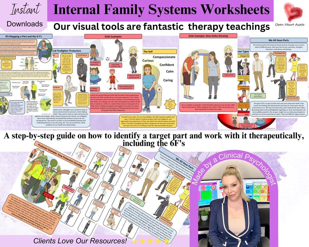 Internal Family Systems Worksheets - Etsy