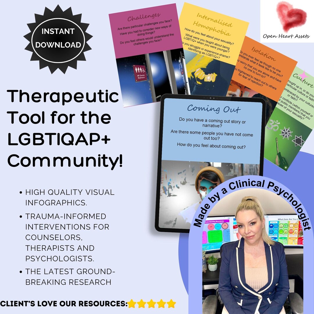 Gender Identity Worksheets, Inclusive Therapy Practice, Identity ...