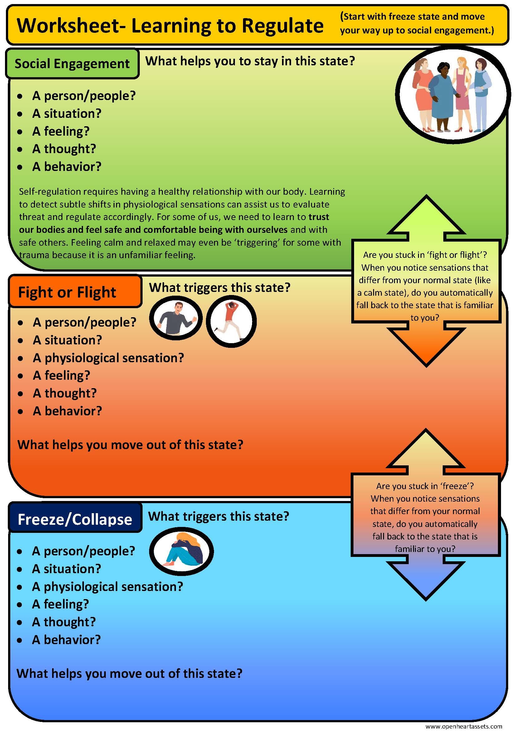 Polyvagal Theory Polyvagal Worksheets Emotional Regulation - Etsy