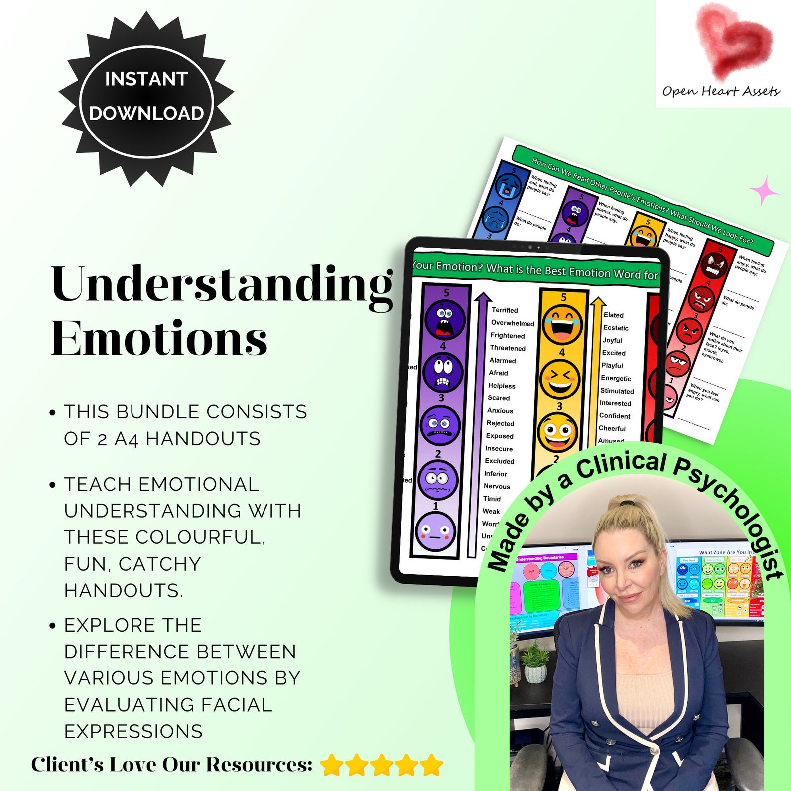 Zones of Regulation, Feelings Thermometer, Feeling Worksheet, Emotions ...