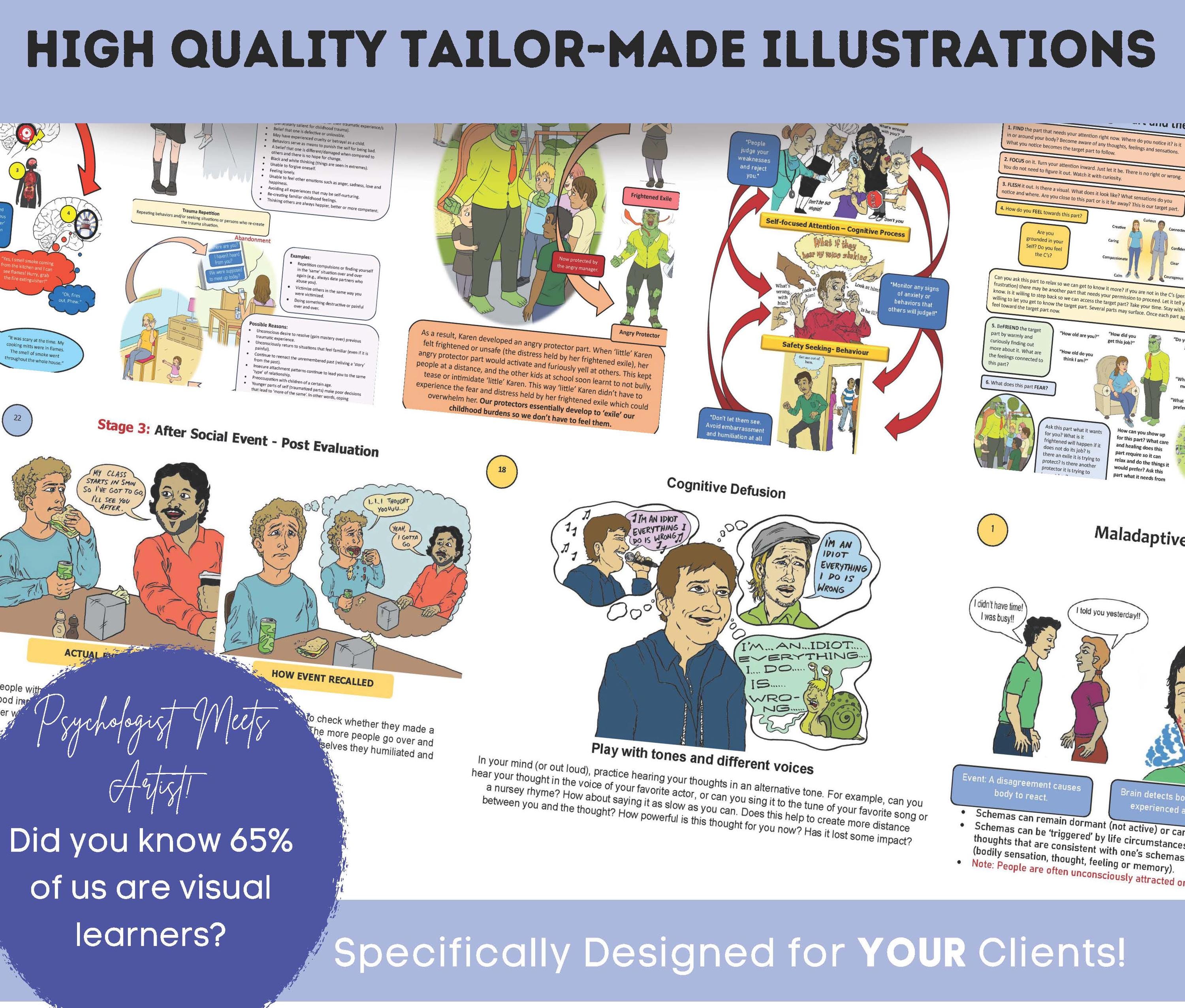 Gender Identity Worksheets, Inclusive Therapy Practice, Identity ...