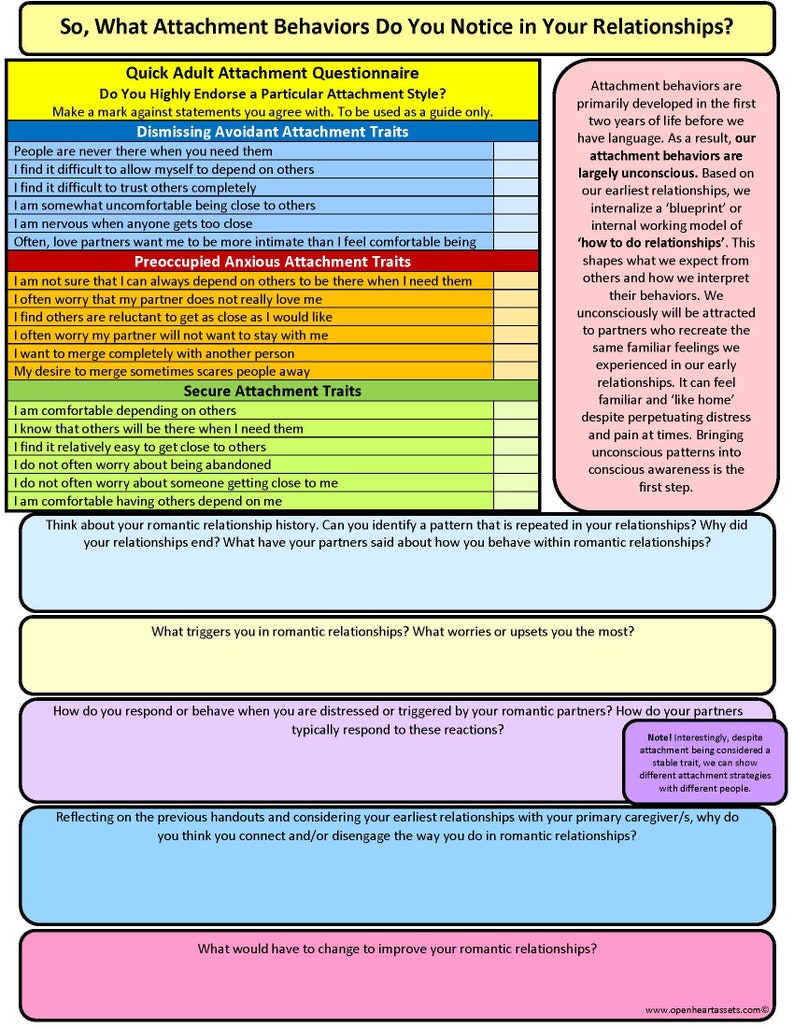 Attachment Worksheets Secure Attachment Inner Child Therapy - Etsy ...
