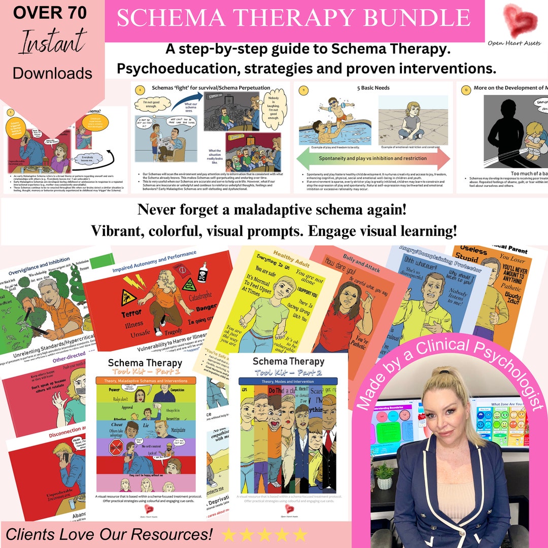 Schema Therapy Therapy Worksheet Bundle Psychology - Etsy Australia