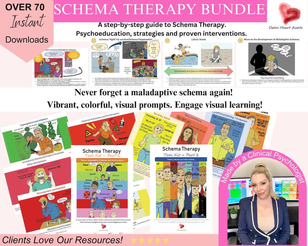 Schema Therapy, Therapy Worksheet Bundle, Psychology Resources, Inner ...