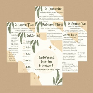 EYLF 2.0 Updated Posters and Cheat Sheets Minimalist Design for ...