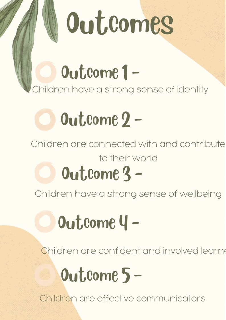 Early Years Learning Framework Outcomes. Early Childhood - Etsy Australia Early Years Learning Framework Outcomes. Early Childhood - Etsy Australia