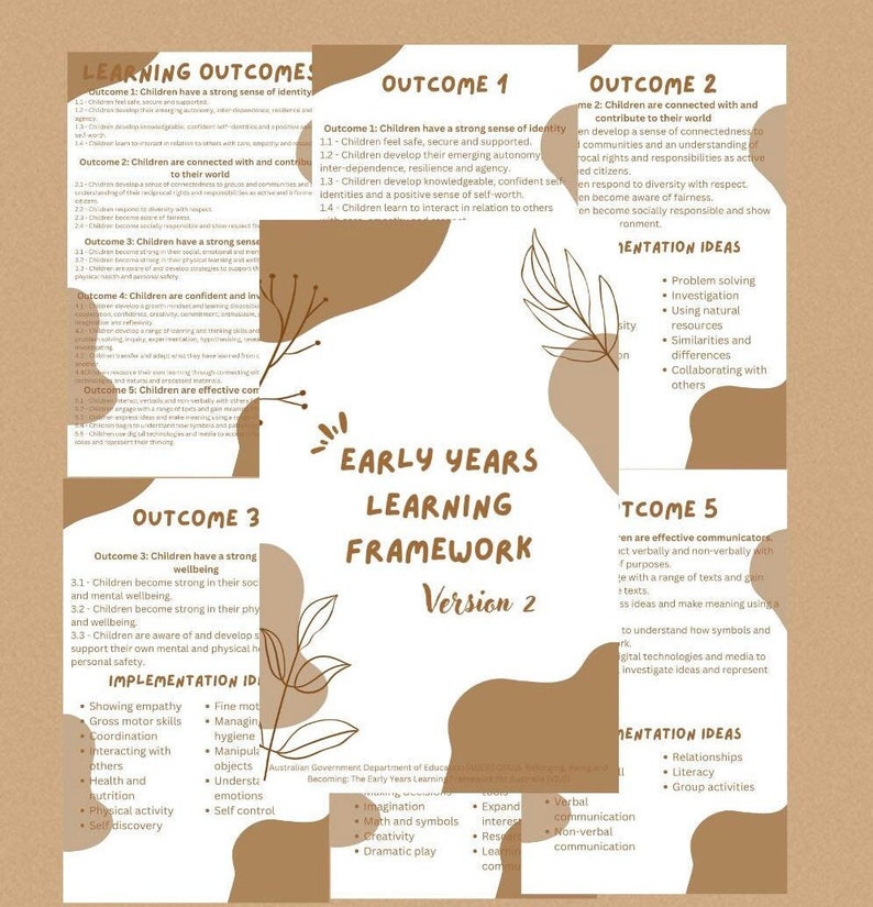 Early Years Learning Framework Outcomes. Early Childhood Resource ...