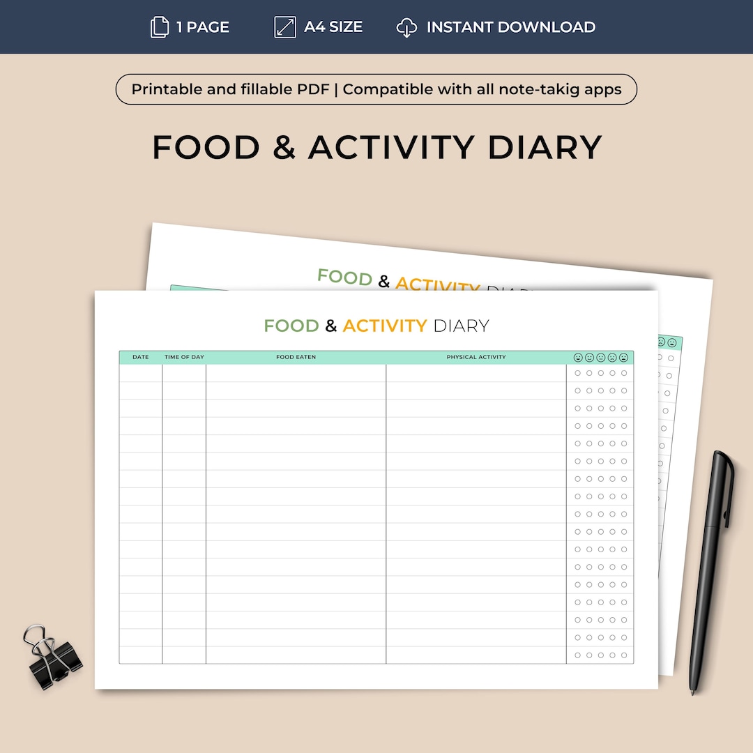 Food & Activity Tracker: Printable Wellness Log (PDF Editable) - Etsy