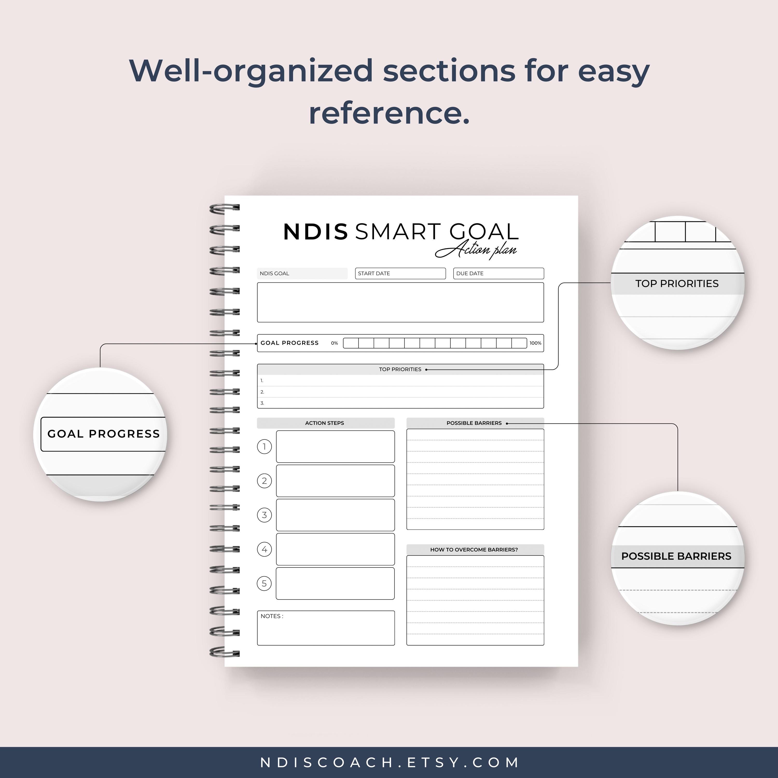 NDIS Smart Goals Form Printable & Editable PDF Goal Setting for Support ...