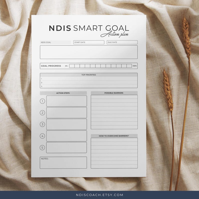 NDIS Smart Goals Form: Printable Action Plan (editable PDF) - Etsy ...