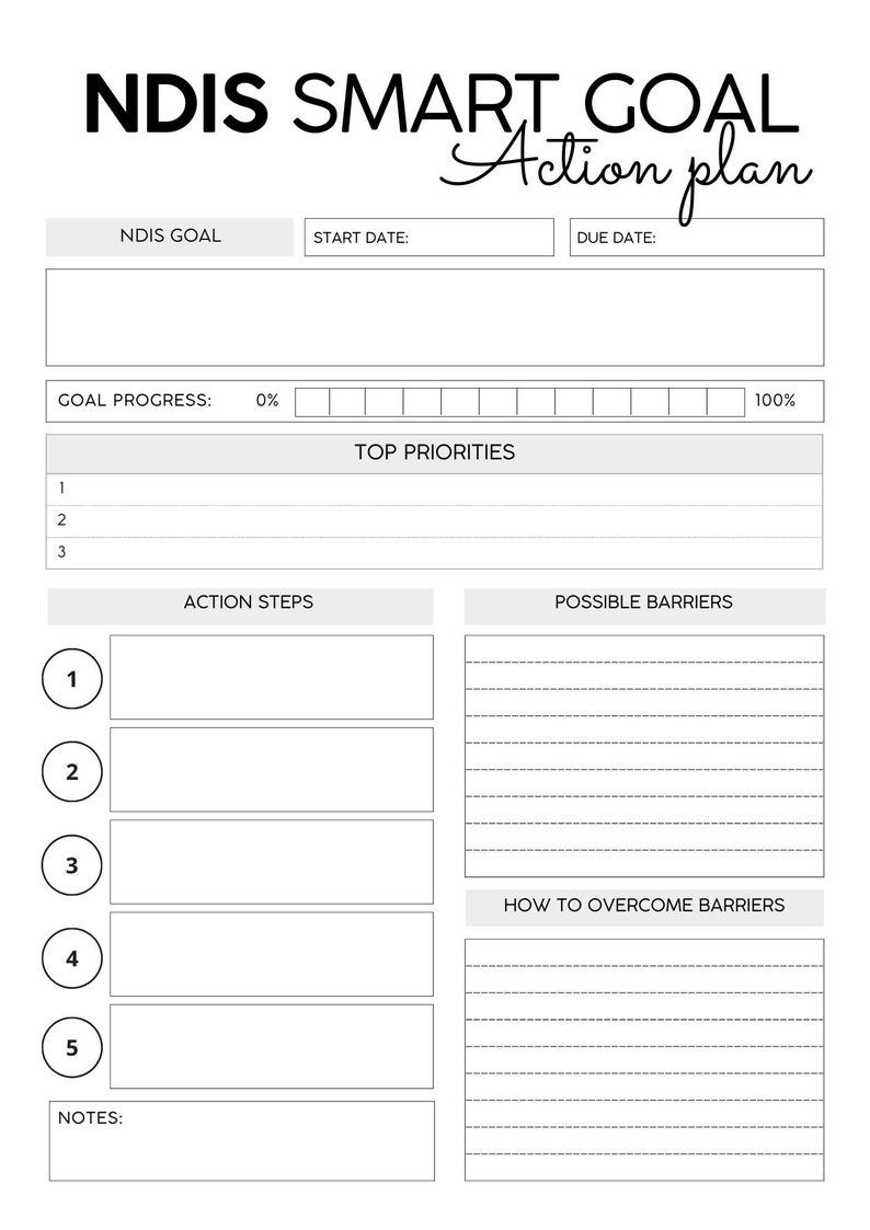 NDIS SMART GOALS Action Plan Worksheet - Etsy Australia