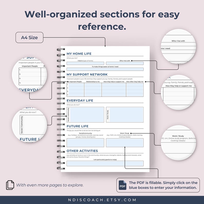 NDIS Recovery Roadmap | Psychosocial Support Planner (editable PDF) - Etsy