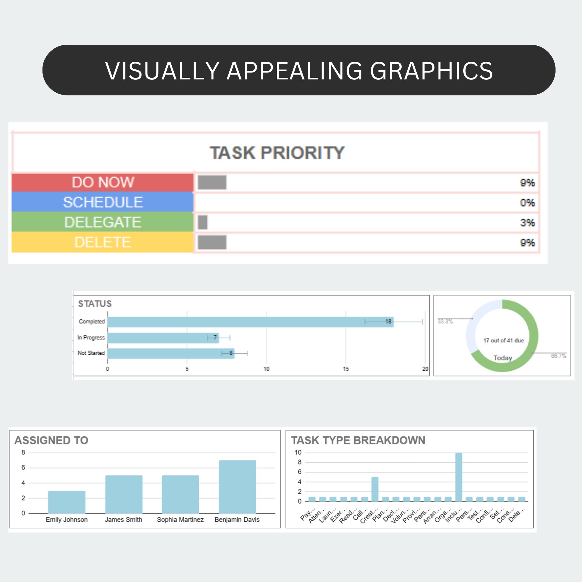 Boost Productivity With Google Sheets Task Priority Tracker Eisenhower ...