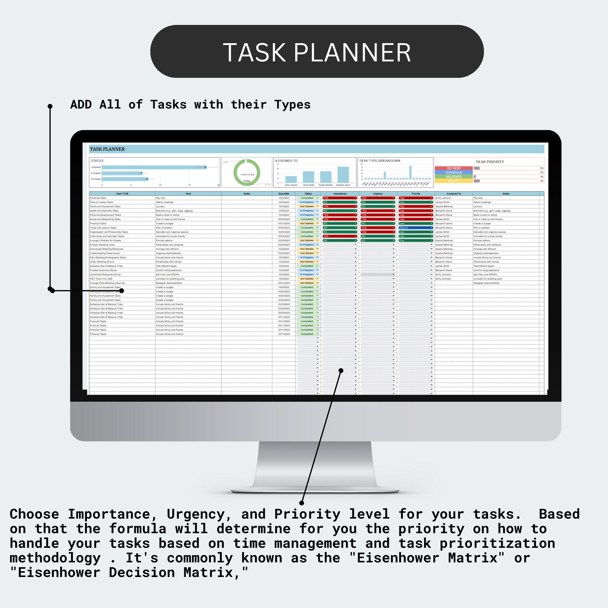 Boost Productivity With Google Sheets Task Priority Tracker Eisenhower ...