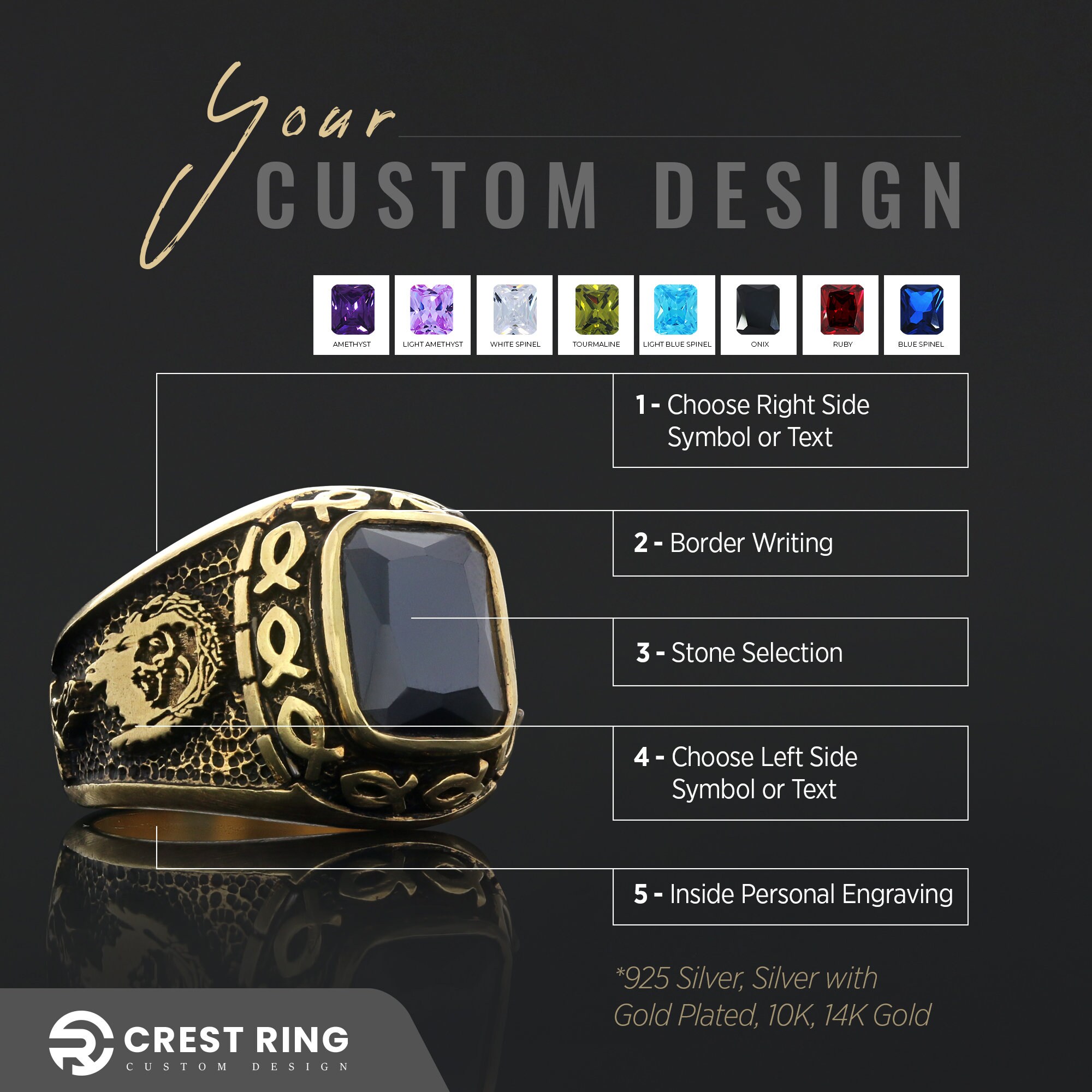 Jesus Prayer to Our Father Ring Christian Ring Cross With - Etsy