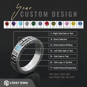 Graduation College Class Band Ring, Personalized High School Ring ...