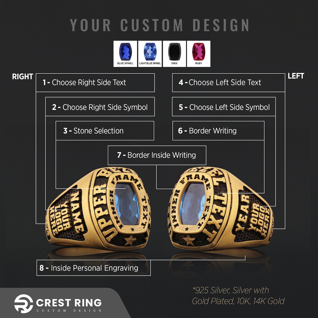 Army Personalized Ring, Navy Guardiation Gift, Marine Corps Ring ...