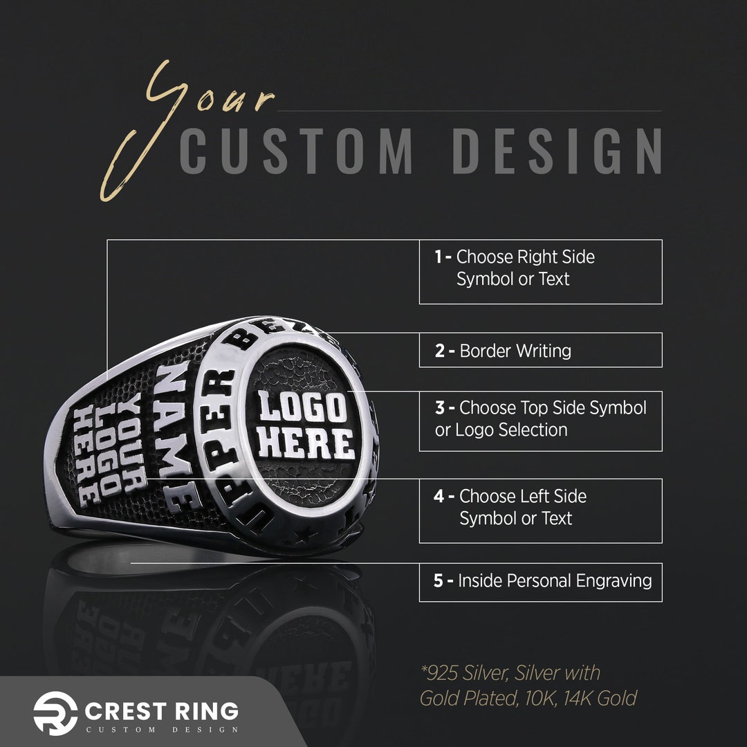 Personalized Army Ring, Military Memorabilia Ring, Air Force Ring ...