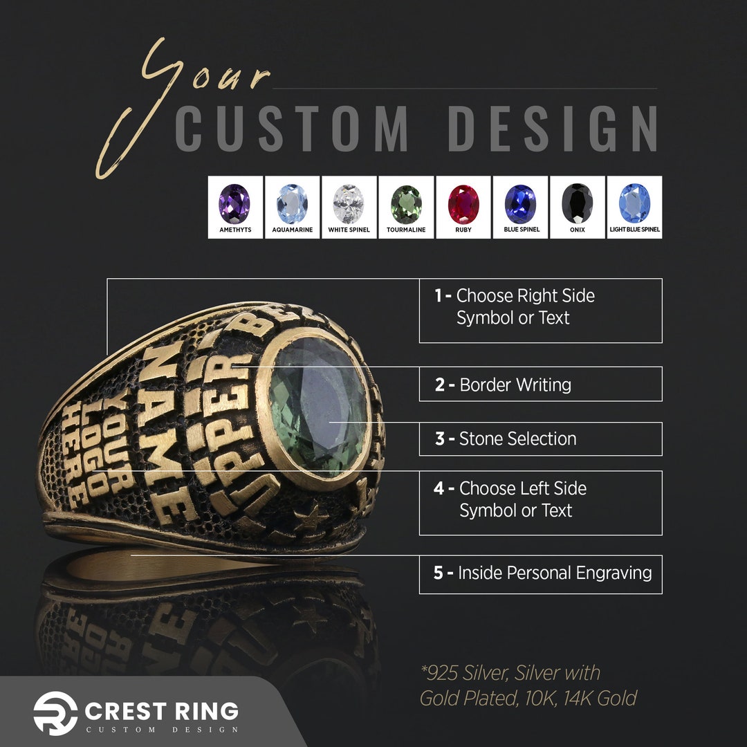 Personalized University Ring, High School University Ring, Graduation ...