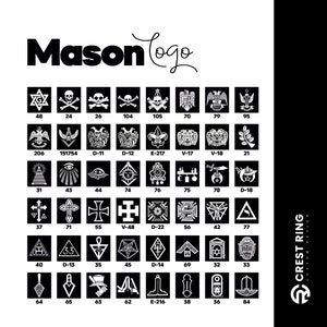 Amorc Ring, Amorc Membership Rings, Rosicrucian Cross Ring, Spiritual ...