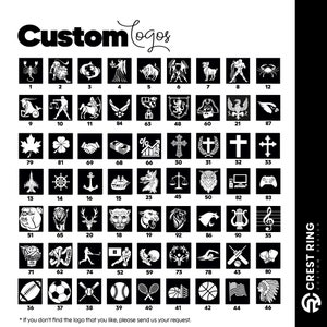 Custom Engraved Personalized Ring, Handmade Sterling Silver ...