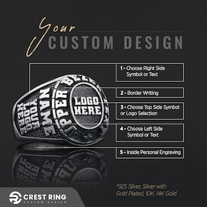 Personalized Army Ring, Custom Military Ring, Air Force Ring, Navy ...
