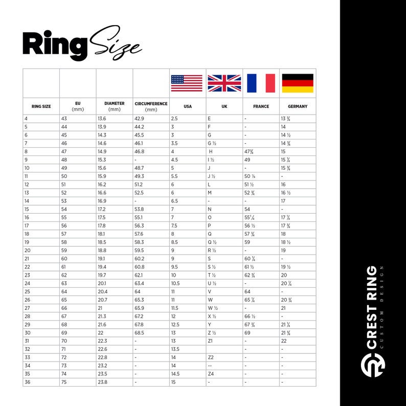 Jesus Ring Messiah Statement Ring Christian Ring Silver - Etsy